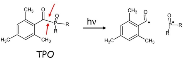 TPO Photoinitiator - BoldChem Tech